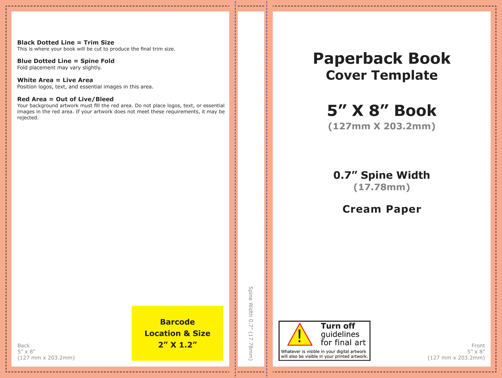 Doing a Full Paperback Wrap in Canva for KDP Print (plus screen grabs ...