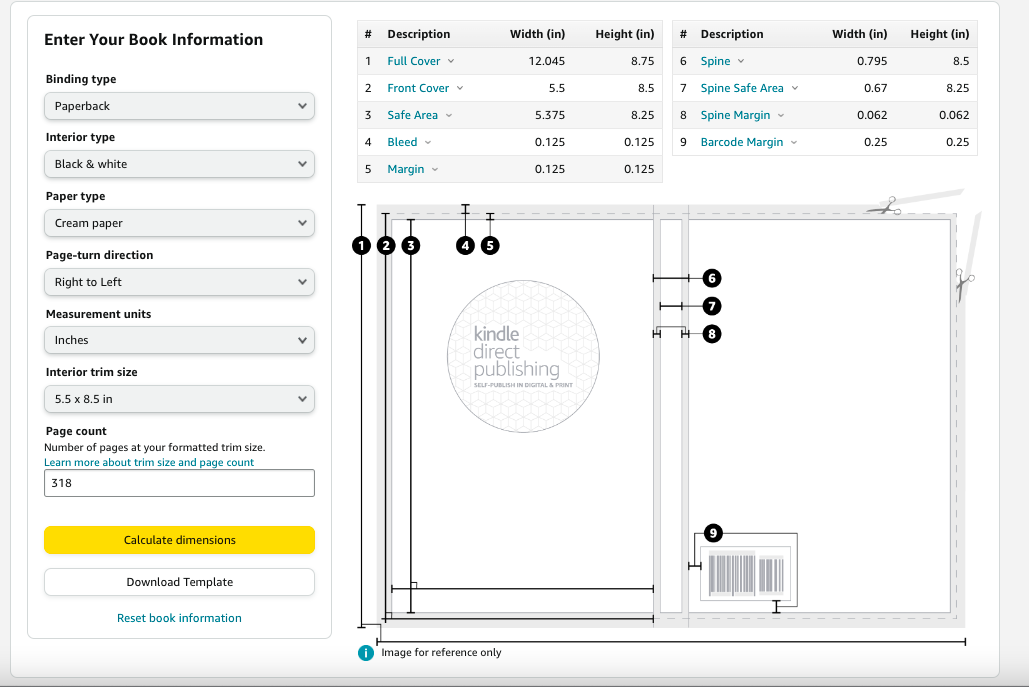 Updated! Creating a full wrap paperback book cover using Canva (plus ...